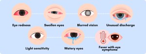 Eye Boogers: What They Are and When to Worry | 1-800-GET-LENS